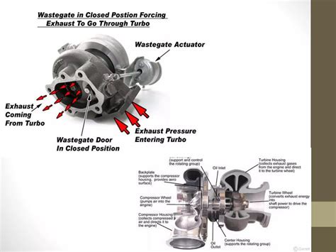 Chapter 2 Force Induction Systempptx Chapter 2 Force Induction Systempptx