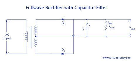 electronics p s diagrams of rectifier filter combination