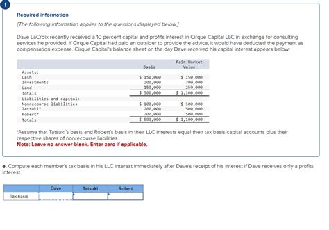 Solved Required Information The Following Information Chegg