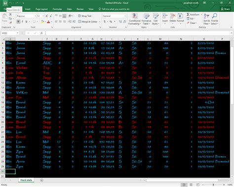 Color Coding Rows Based On What Text Is In A Column In Microsoft Excel