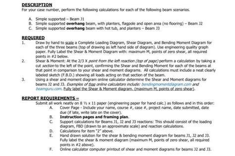Solved Can You Help Me Create A Report For This Project Chegg