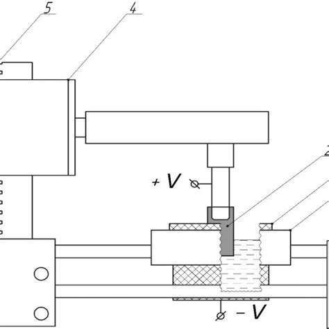 Installation For Electrochemical Etching 1 Crucible 2 Sample 3