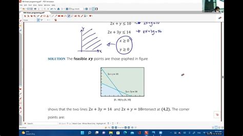 Linear Programming Youtube Linear Programming Youtube
