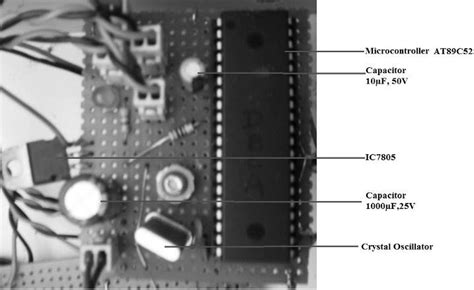 Single Phase Five Level Cascaded Inverter Output Voltage Download Scientific Diagram