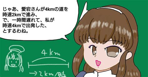 足柄艦隊これくしょん 算数のじかんだよ！足柄センセー♥ じぇすたーのマンガ 漫画 残念な美人 艦これ Pixiv