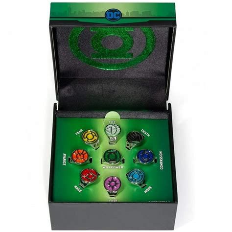 Types Of Lantern Rings At Mackenzie Wardle Blog
