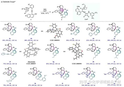重庆大学闫海龙angew Chem：有机催化多手性元素氮杂卓骨架化合物的合成 知乎