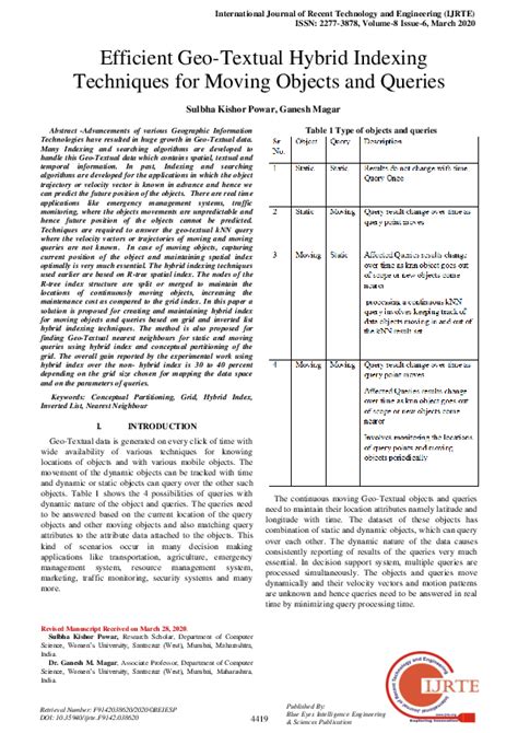 Pdf Efficient Geo Textual Hybrid Indexing Techniques For Moving