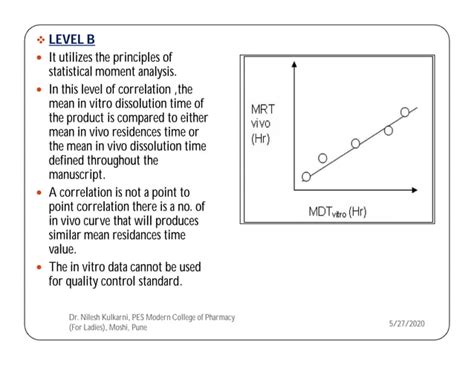 In Vitro In Vivo Correlation Ppt