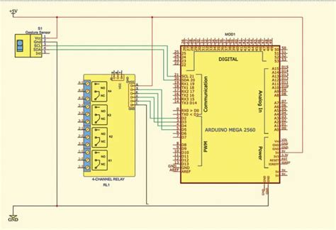 Gesture Based Home Automation Using Arduino Code Available