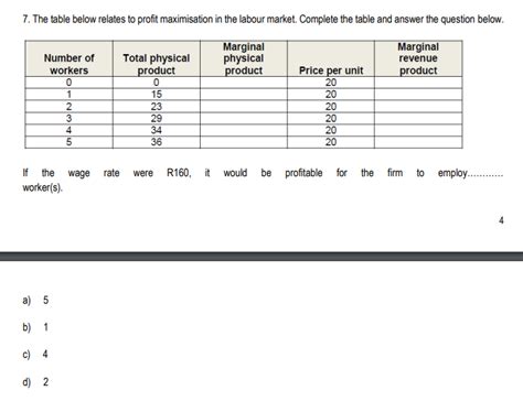 Solved 7 The Table Below Relates To Profit Maximisation In