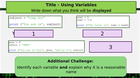 Gcse Ocr Computer Science J27702 Practical Python Programming Lesson Pack Variables