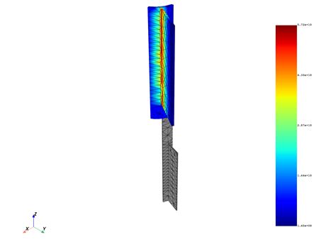 Bring A Fields Data Locally To Improve Performance — Pydpf Core