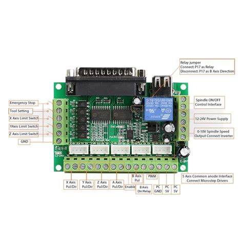 5 축 마하 3 브레이크 아웃 보드 Cnc 컨트롤러 Cnc 컨트롤러 스테퍼 모터 드라이버