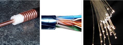WireGuys Blog Various Types Of Voice And Data Cabling