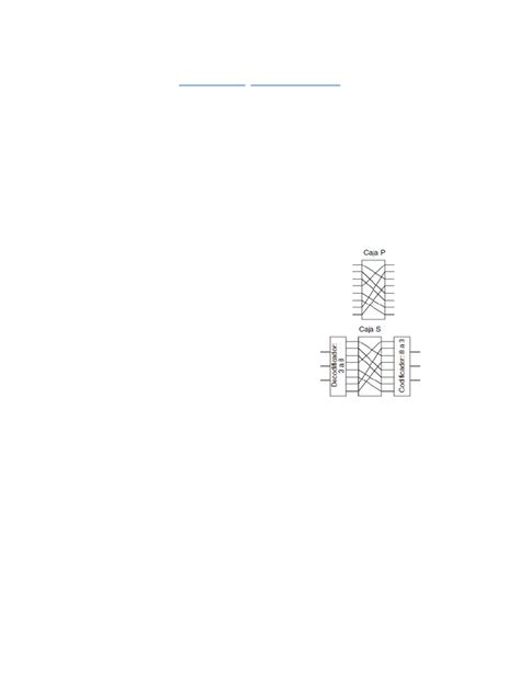 Ssd Sesión 2 Algoritmos De Clave Simétrica Editson Noriega Jesus Perozo Pdf Clave