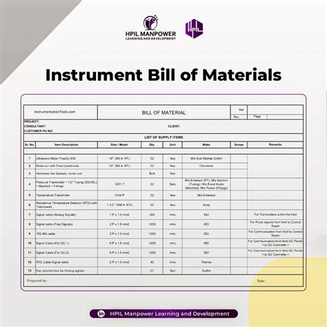 Instrument Bill Of Material Bom An Instrument Bill Of Material Bom