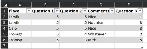 i need a formula that can sum colums based on criteria r excel