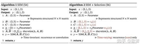 【论文阅读】mamba linear time sequence modeling with selective state spaces 知乎
