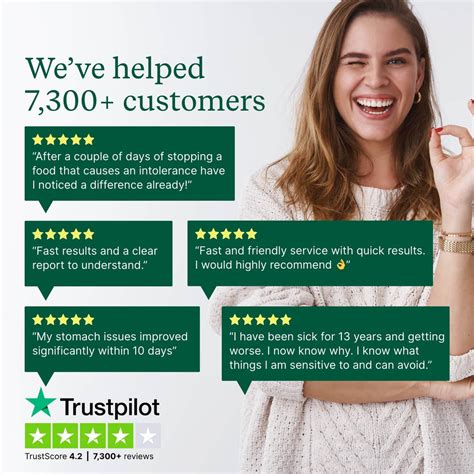 Skin Allergy Test Kit Check My Body Health Uk