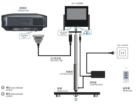 3D影院设备 东莞市德峰智能科技有限公司