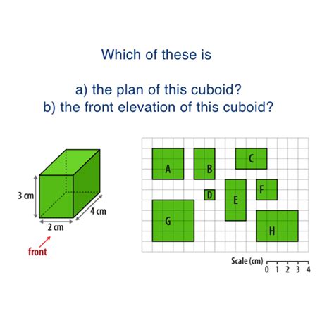 Solved Which Of These Is A The Plan Of This Cuboid B The Front Elevation Of This Cuboid A B
