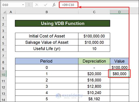How To Apply Declining Balance Depreciation Formula In Excel Examples