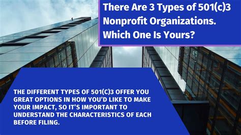 Ppt 3 Types Of 501 C 3 Nonprofit Organizations Powerpoint