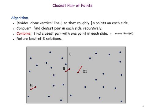 Ppt Closest Pair Of Points From “algorithm Design” By Jkleinberg And Etardos Powerpoint