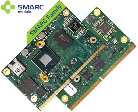 Smarc System On Modules Nxp I Mx 8m Plus I Mx 95