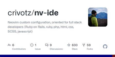 Github Crivotznv Ide Neovim Custom Configuration Oriented For Full Stack Developers Ruby