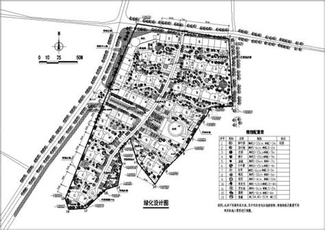 某地高档住宅小区总平面绿化和竖向规划图合集 住宅小区 土木在线