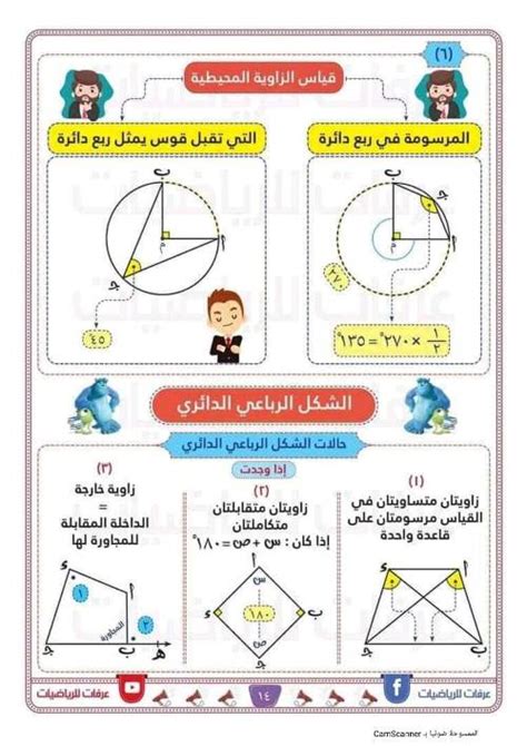 مفاتيح حل مسائل الهندسة بالبرهان للصف الثالث مدرس دوت كوم
