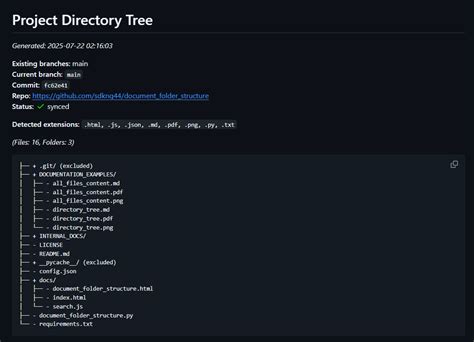 Github Sdkng Document Folder Structure A Python Tool To Generate Instant Markdown