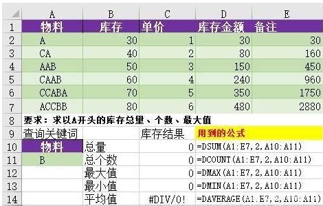 EXCEL玩转数据库函数无私分享8个技巧 天天办公网