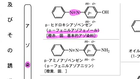 有機解説8芳香族窒素化合物と溶媒抽出 Youtube