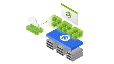 Scaling Deep Learning Deployments With Nvidia Triton Management Service Nvidia Technical Blog