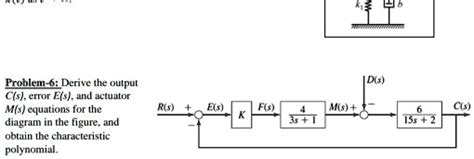 Problem 6 Derive The Output Cs Error Es And Actuator Ms
