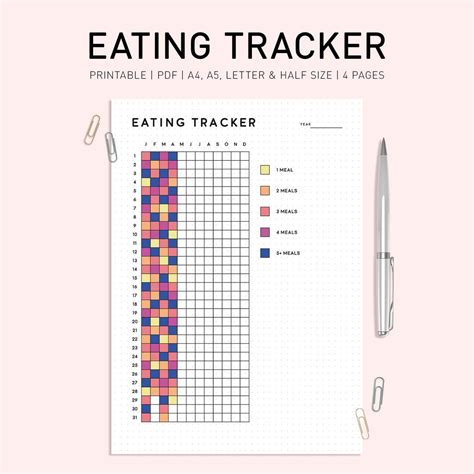 Monthly Meal Tracker Printable Journal Page Digital Food Journal Food Log Food Tracker