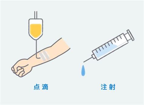 お薬のカタチ 日本調剤（お客さま向け情報）