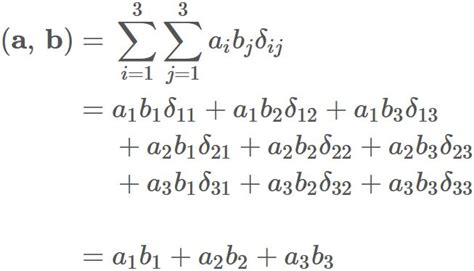Kroneckers Dalta Definition And Application Examples Semath Info