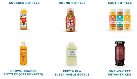 Getting Your Packaging Hpp Ready What You Need To Know Hiperbaric