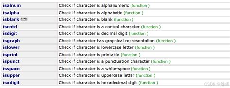 C语言——字符函数、字符串函数和内存函数 Csdn博客