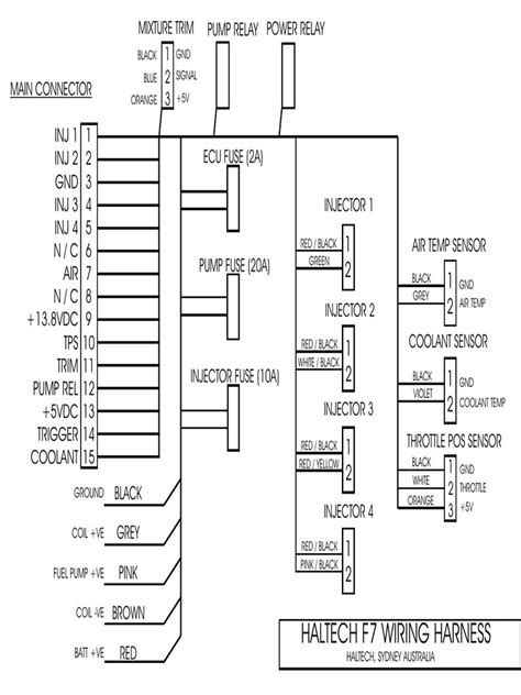 F7 Wiring Diagram Pdf Engines Vehicles