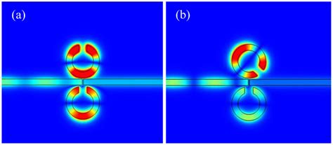 Fano Resonant Sensing In Mim Waveguide Structures Based On Multiple Circular Split Ring Resonant