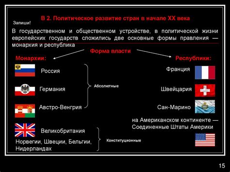 Мир накануне Первой мировой войны презентация онлайн