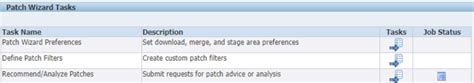 Be In The Know With An Oracle Ebs Patch Impact Analysis Syntax