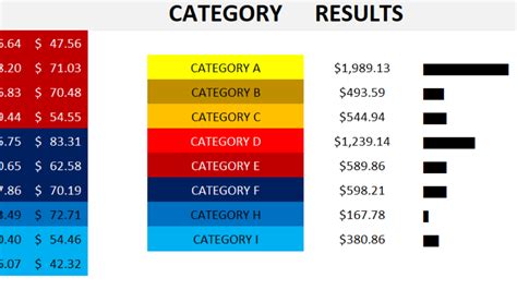 Diffe Yellow Color Codes In Excel