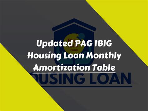 [updated] Pag Ibig Contribution Table 2024 Pihlc