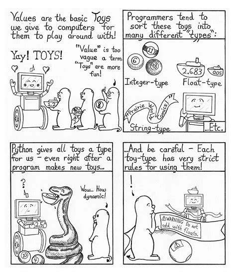 Programming Elements Values Toys Rprogrammerhumor
